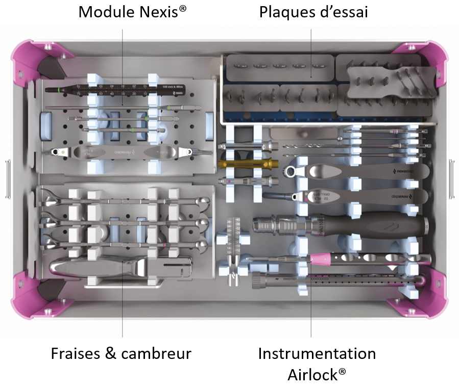 Plaques Lapidus | Novastep Ortho